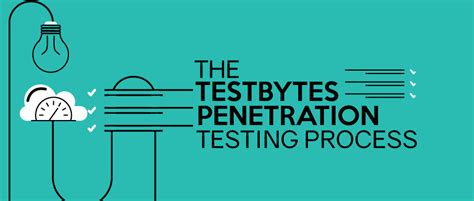 3 Phases Involved In Testbytes Penetration Testing Process