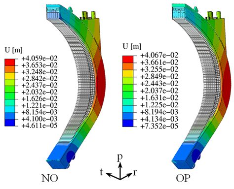 Deformed Vs Undeformed Shapes And Displacement Fields Under No And Op Download Scientific