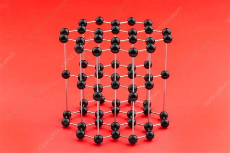 Graphite Molecular Model Stock Image C029 1331 Science Photo Library