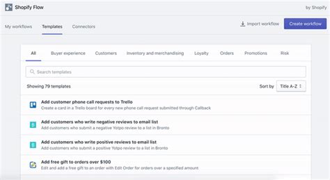 Take The Guesswork Out Of Ecommerce Automation With New Shopify Flow Templates 2024 Shopify