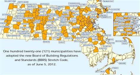 121 Massachusetts Municipalities Adopts Hers® Index Score For Local