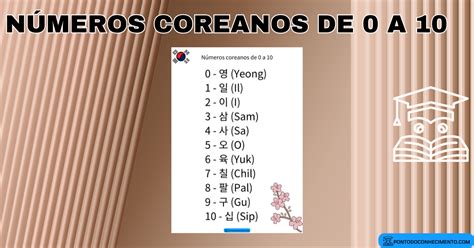 N Meros Coreanos De A Ponto Do Conhecimento