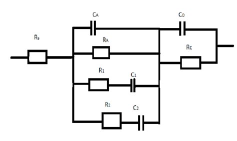 The Equivalent Model Circuit Network For Fig 1 Based On Planar Download Scientific Diagram The Equivalent Model Circuit Network For Fig 1 Based On Planar Download Scientific Diagram