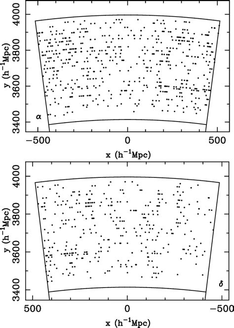 figure 5 from tangential large scale structure as a standard ruler