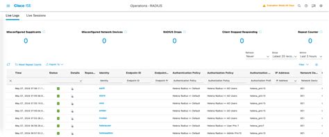 Cisco Ise Active Directory Integration Sena Perdiana