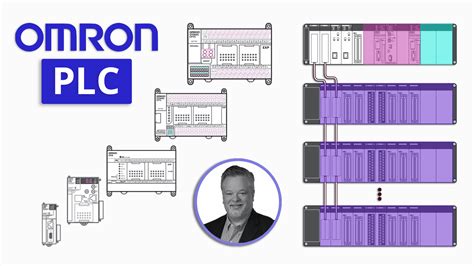 Introduction To Omron PLC RealPars