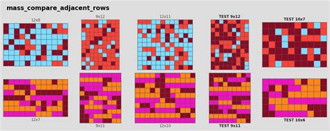Github Neoneyearc Dataset Tama Big Arc Tasks Compatible With The