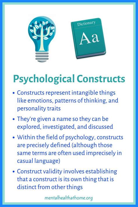What Is A Psychological Construct Mental Health Home