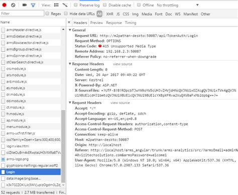 Asp Net Web Api How To Pass Parameter From AngularJS Post To