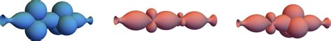 Common Darboux Transforms Of Two Bubbletons Download Scientific Diagram