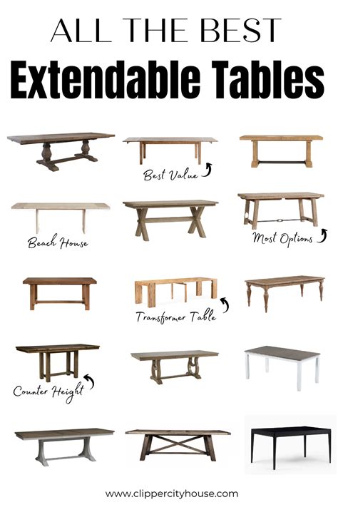 Expanding Round Table Artofit