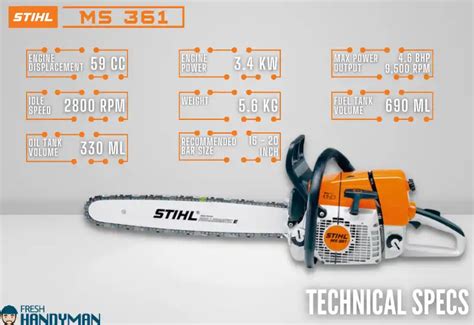 6 Common Stihl Ms 361 Problems How To Fix Them Fast 2023