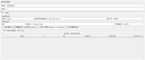 网页聊天室项目性能测试报告session Performance Report Csdn博客