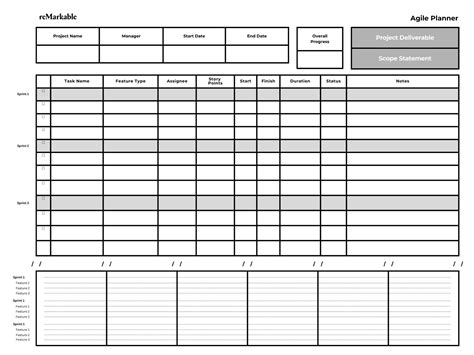 Free Sprint Planning Template Free Printable