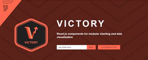 Top JavaScript Libraries For Data Visualization