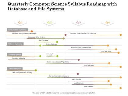 Database Roadmap Slide Team