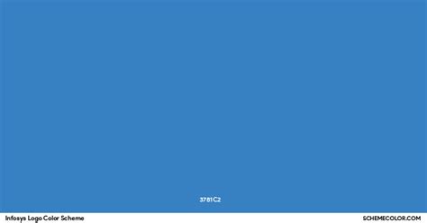 Infosys Logo Colors Brands And Logos Infosys Logo Colors Brands And Logos