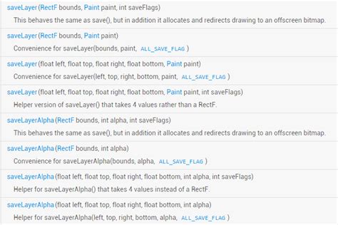 8316 Canvas Api详解part 1 菜鸟教程