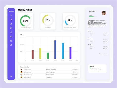 Financial System Dashboard Design By Elizabeth Ivannikova On Dribbble