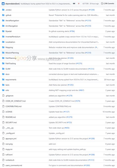 Pythonrobotics开源机器人算法库，python实现30核心算法助力学习与开发 Tgoo分享