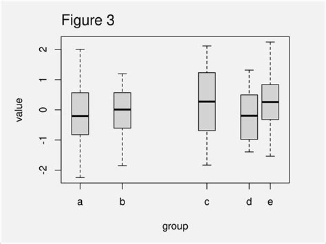 best way to plot an angle between two lines in matplotlib