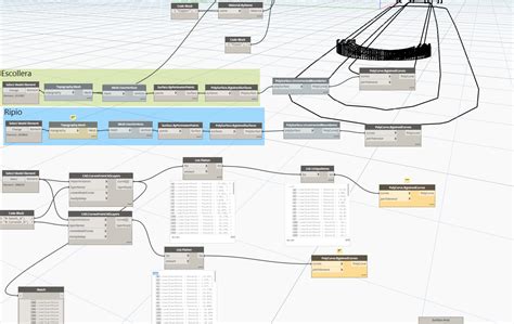 Points To Surface Dynamo