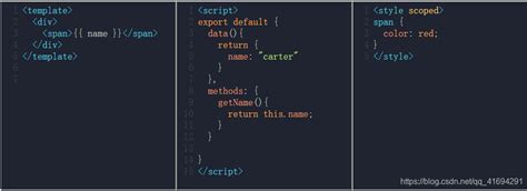 Codemirror主题效果概览codemirror Theme Csdn博客 Codemirror主题效果概览codemirror Theme Csdn博客