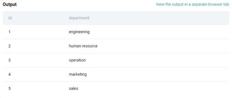 Python Coding Interview Questions Stratascratch