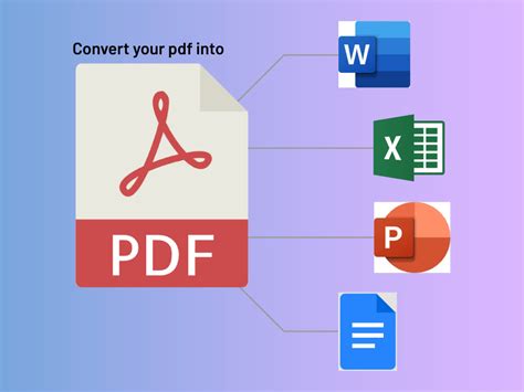 PDF Conversion To Editable Word Excel CSV Powerpoint With The Same