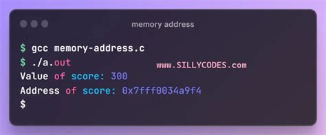 Pointers In C Language How To Create And Use Pointers