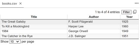 How To Add A Header To A Csv File In Python Tpoint Tech