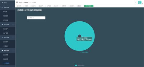 基于ssmspringbootmysqlvue的汽车销售管理系统 源码乐园 论文代写 免费下载 源码项目下载 管理系统下载源码 源码久久