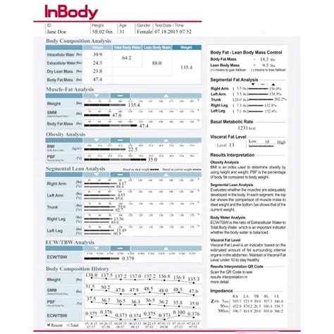 آشنایی با دستگاه بادی کامپوزیشن ثبت نوبت در باشگاه آتور