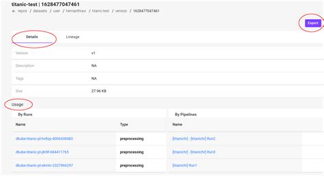 Data Scientist Dashboard And Workflow — Dkube User Guide