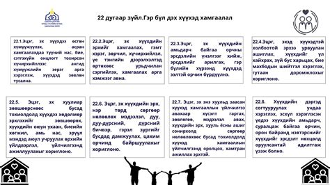 Баянзүрх дүүргийн Хүүхэд Гэр бүлийн хөгжил хамгааллын хэлтэс Added A New Баянзүрх дүүргийн