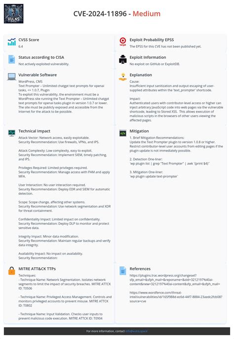 Vulns Space On Linkedin Cve Cybersecurity Infosec Vulnerability Technews Ai Automation