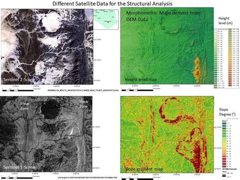 combined and comparative analysis of different satellite data optical