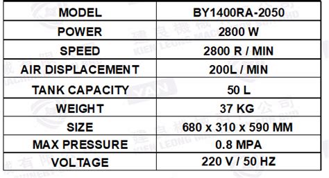 Boyi Air Compressor 50l Oil Less Black Tank Deng Fung Machinery
