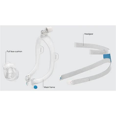 Resmed Airfit™ F30i Full Face Hybrid Cpap Mask Empower Sleep
