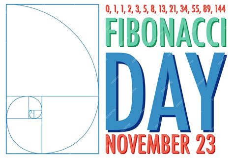 Conception D'affiche De La Journée De Fibonacci | Vecteur Gratuite