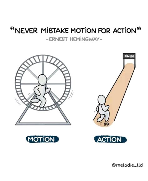 Anna Fotini Paschidou On Linkedin And The Question Is How Do You Know Whether Your Are In