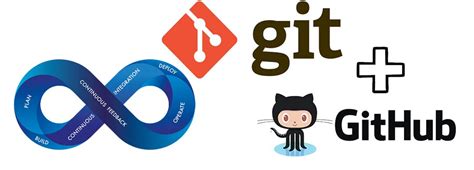 Devops Git And Github Training Class Course Institute Exam Fee In Pune Usa And Uk