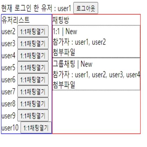 Java 웹소켓 채팅 서비스·mvp 개발 포트폴리오 크몽