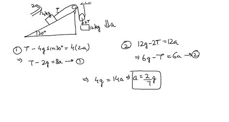 Help Me Find The Acceleration Of The Block The Question Is Attached AskIITians