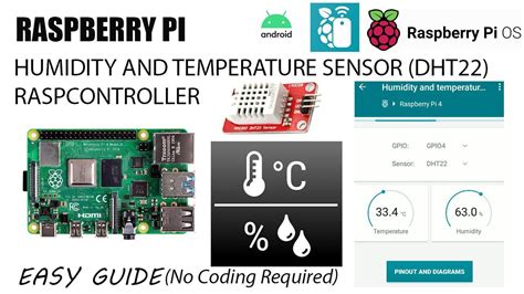Raspberry Pi 4 Humidity And Temperature Dht22 Setup No Coding