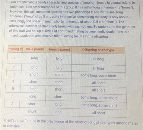 Which Phenotype Is Recessivea Longb Shortc