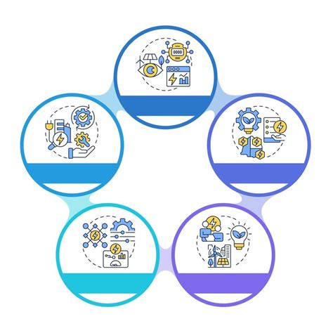 Energy Management System Infographic Circles Flowchart Electricity