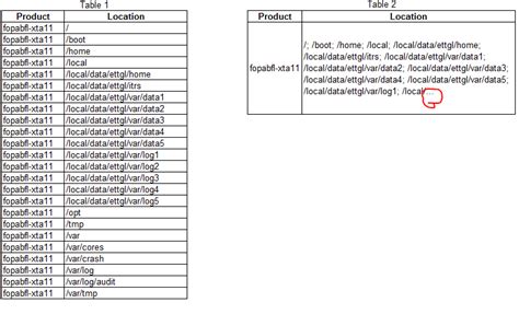Solved Group And Concatenate Alteryx Community