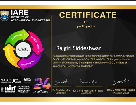 Devops Cloud Automation Ci Docker Kubernetes Aws Azure Gcp Softwareengineering Tech