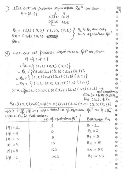 Computer Science Discrete Engineering Mathematics Handwritten Notes For Ese Gates 2023 24
